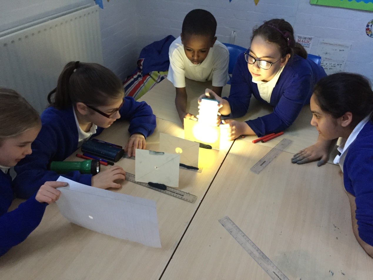 South Harringay School Year 6 Light Experiment