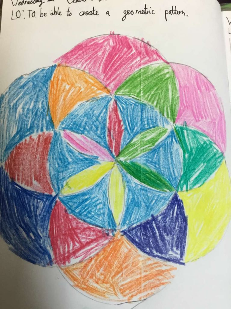 South Harringay School | Year 4- Geometric patterns